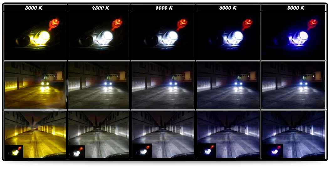 Установка Ксенона - Xenon-Led